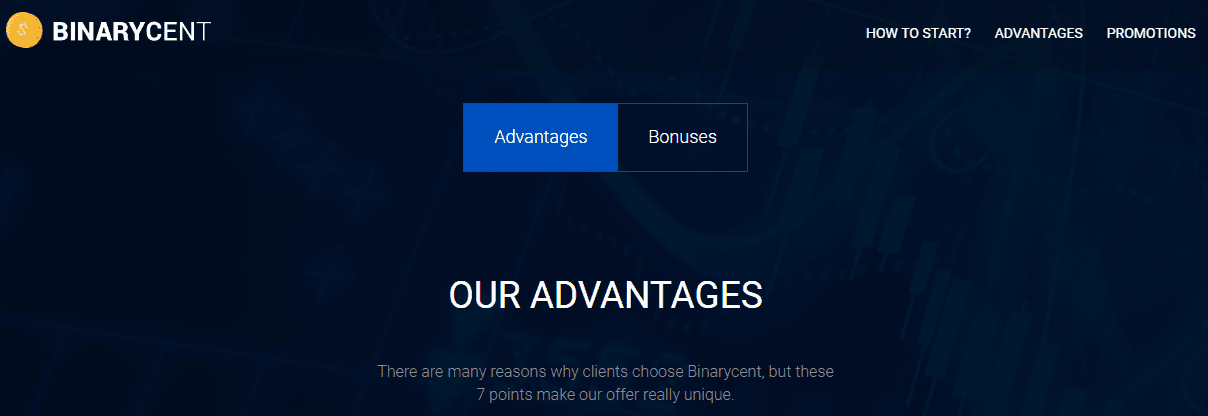 BinaryCent Review 2023 – Expert Trader Insights BinaryCent Review 2023 ...