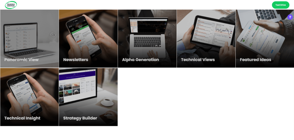 Trading Central Review • Asia Forex Mentor