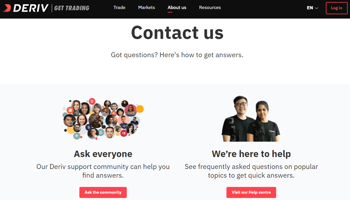 Deriv Review 2024 - From An Expert Trader • Asia Forex Mentor