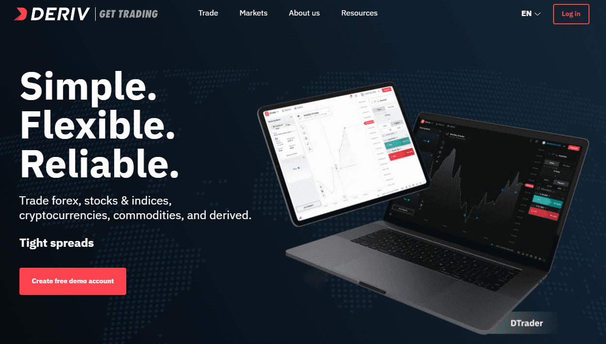 Deriv Review 2024 - From An Expert Trader • Asia Forex Mentor