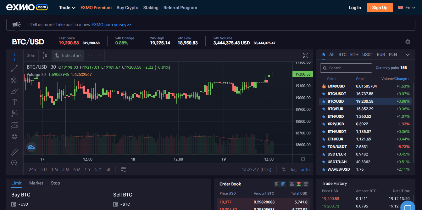 Introducing To the Exmo Exchange • Asia Forex Mentor