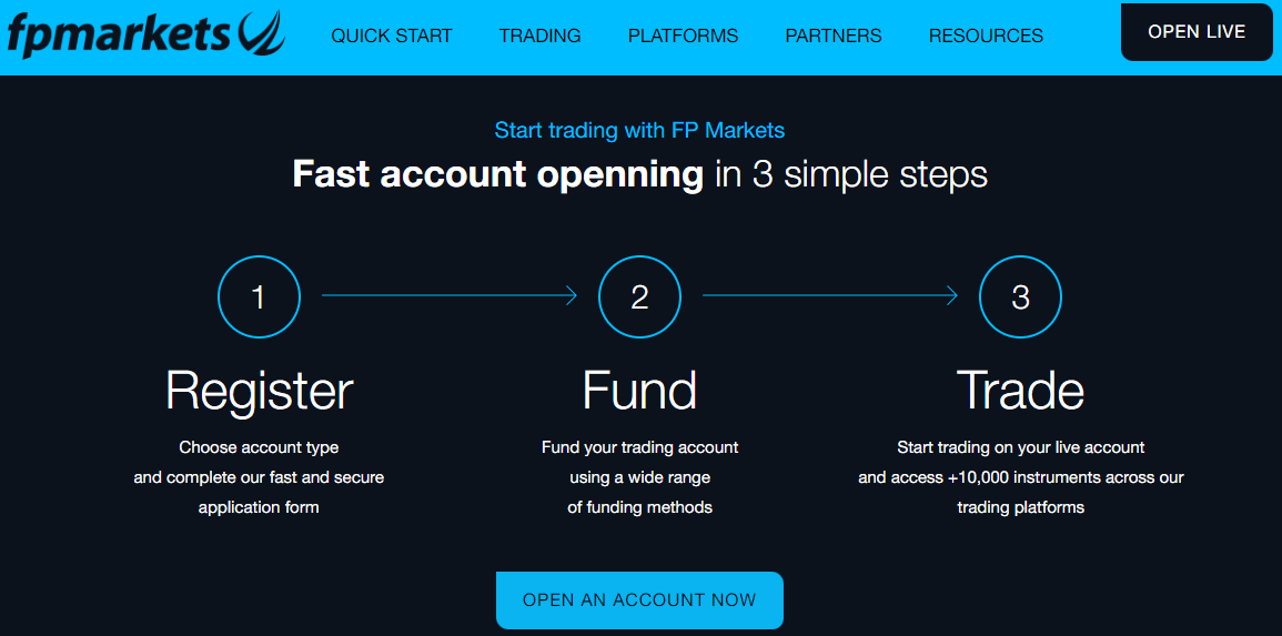 FP Markets Review 2023 – Expert Trader InsightsLearn To Trade Forex ...