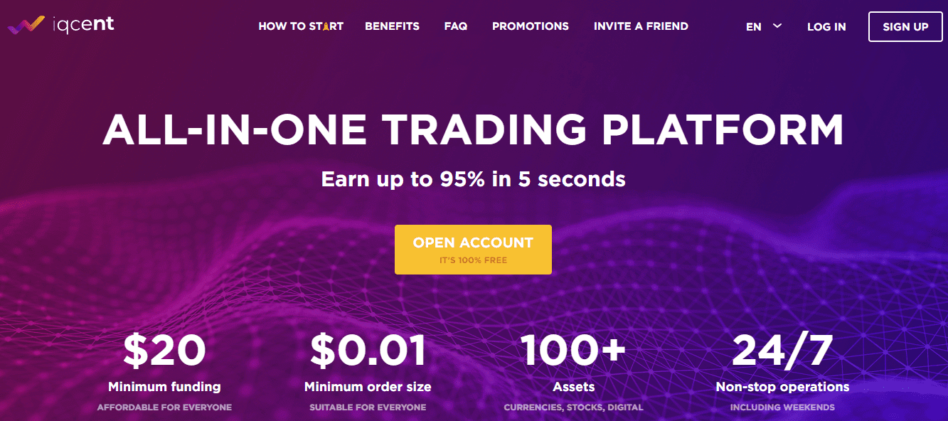IQCent Review 2023 – Expert Trader Insights IQCent Review 2023 - From ...
