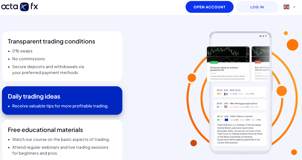 Octafx Review 2023 Expert Trader Insights Octafx Review 2023 From An Expert Trader • Asia