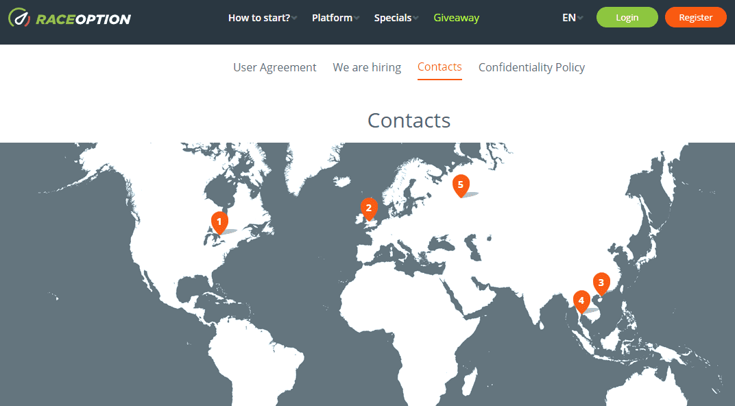 RaceOption Review 2023 – Expert Trader Insights RaceOption Review 2023 - From An Expert Trader ...