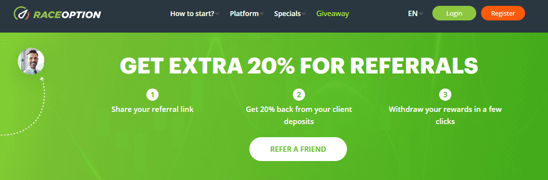 RaceOption Review 2023 – Expert Trader Insights RaceOption Review 2023 - From An Expert Trader ...