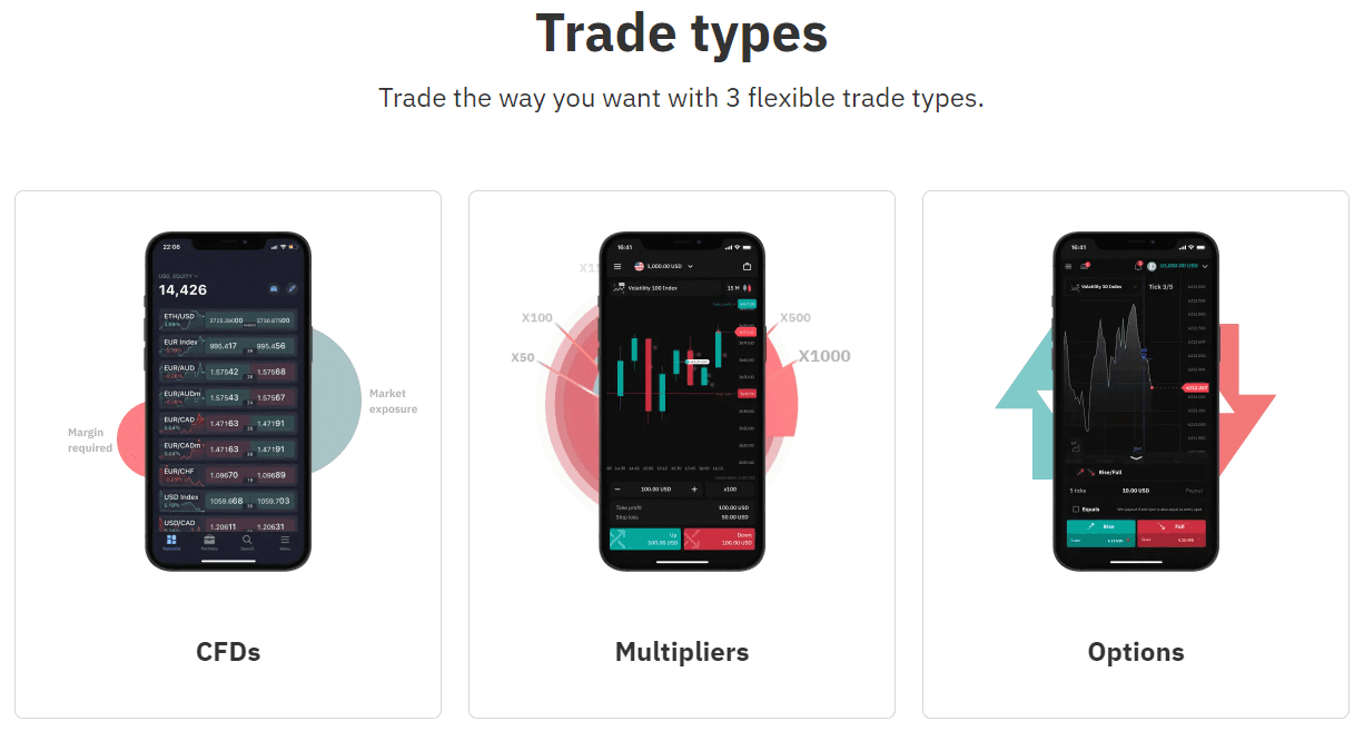 Deriv Review 2024 - From An Expert Trader • Asia Forex Mentor