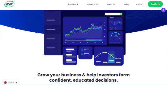 Trading Central Review • Asia Forex Mentor