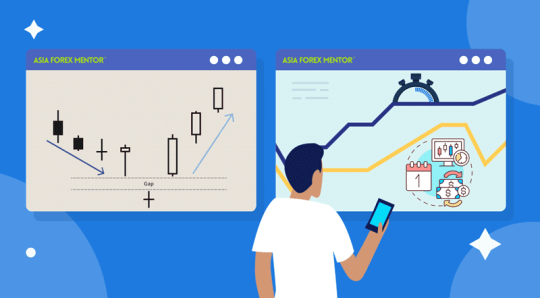 The 9 Best Day Trading Courses in 2025 • Reviewed by Asia Forex Mentor