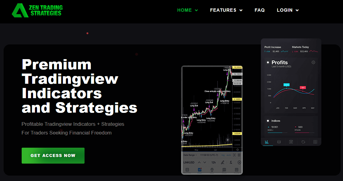 The 9 Best Day Trading Courses in 2023 – By Asia Forex Mentor Best Day ...