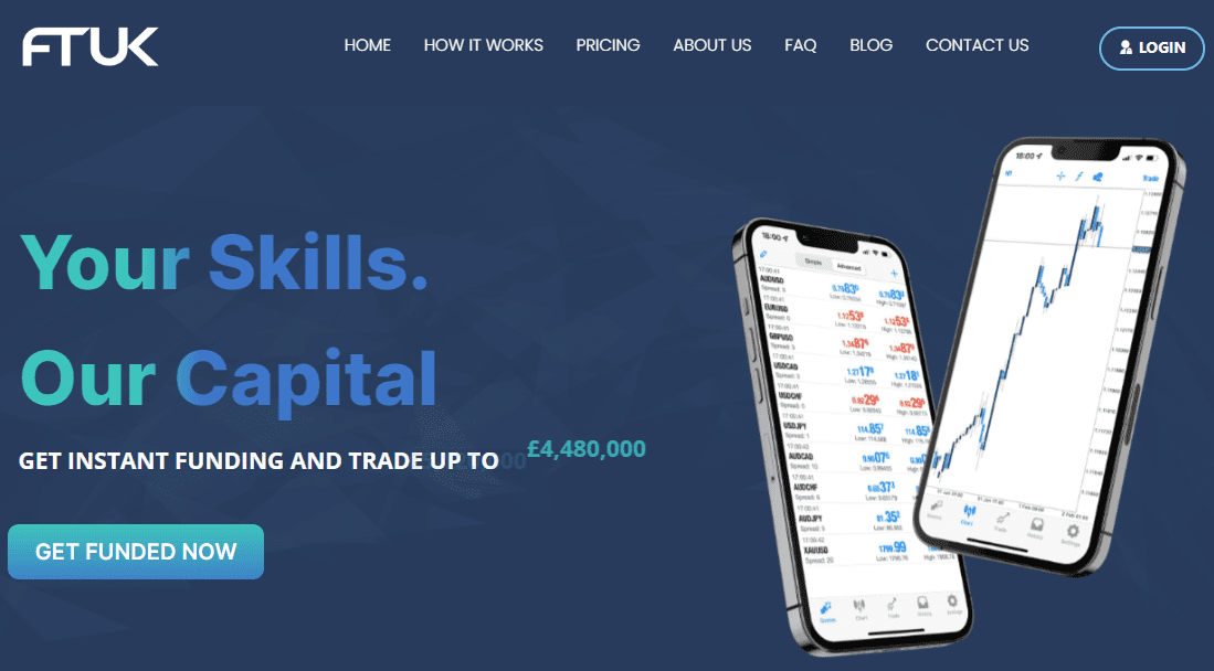 The 11 Best Funded Trader Programs For 2024 – By Asia Forex Mentor Best Funded Trader Programs ...