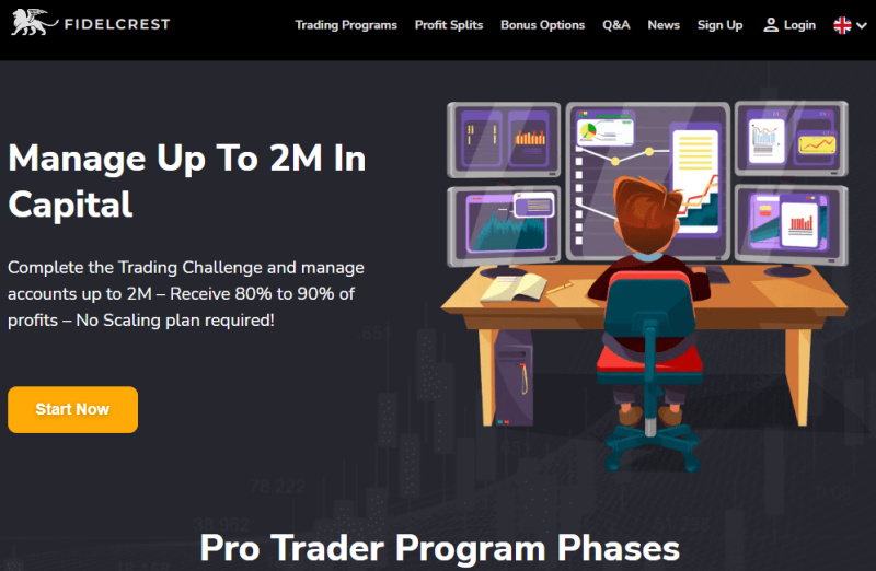 The 11 Best Funded Trader Programs For 2024 – By Asia Forex Mentor Best Funded Trader Programs ...
