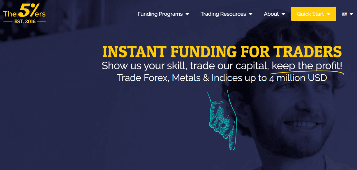 The 11 Best Funded Trader Programs For 2024 – By Asia Forex Mentor Best Funded Trader Programs ...