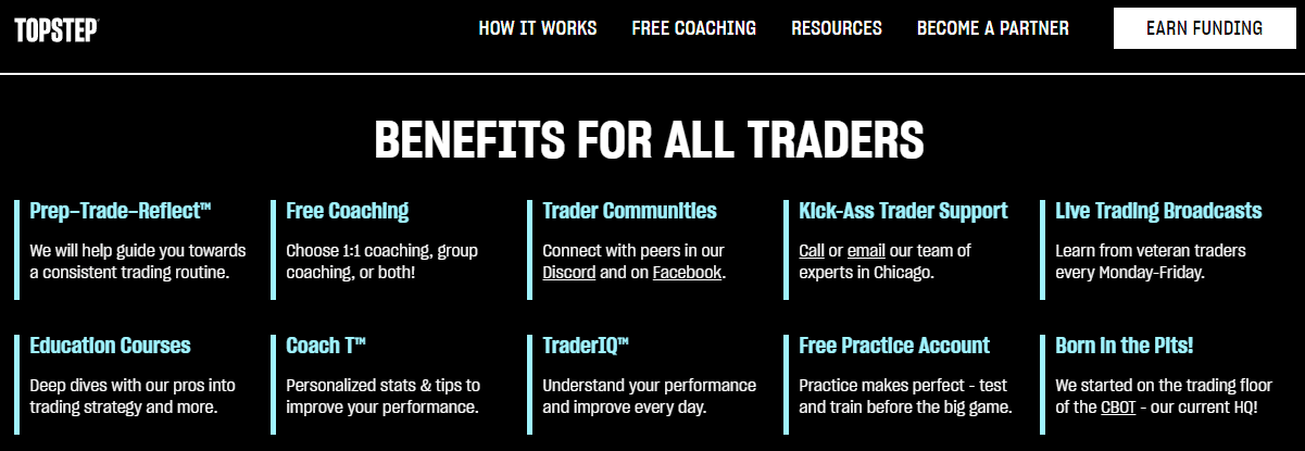 TopStep Review 2024 - From An Expert Trader • Asia Forex Mentor