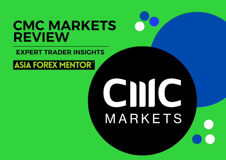 CMC Markets Review 2024 – Expert Trader Insights CMC Markets Review 2024 - From An Expert Trader ...
