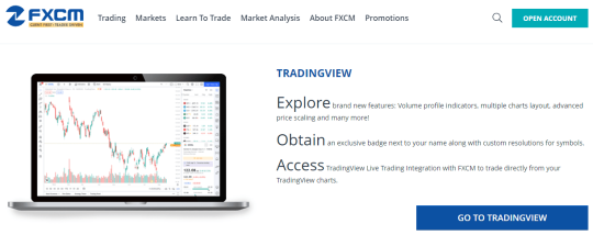 FXCM Review 2024 – Expert Trader Insights FXCM Review 2024 - From An ...