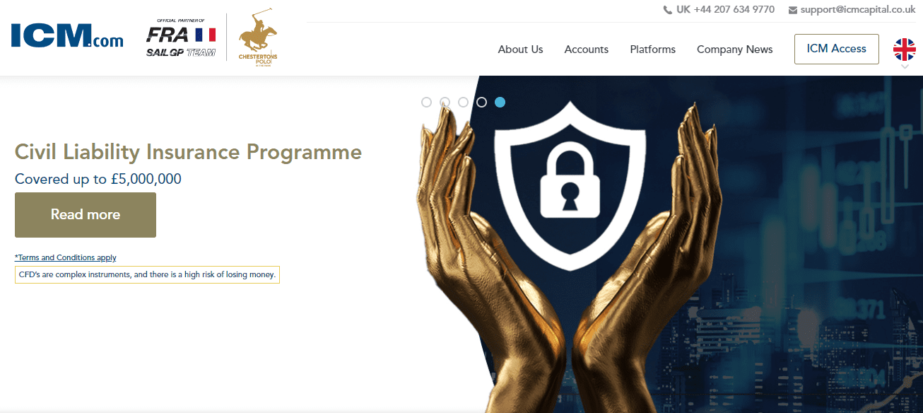 ICM Capital Review 2024 • Surprising Pros and Cons Inside!