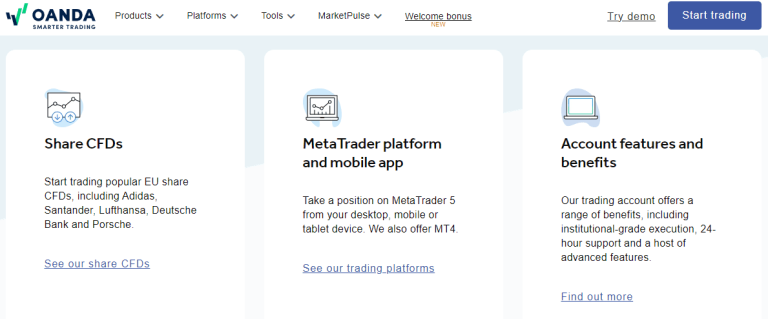 OANDA Review 2023 – Expert Trader Insights OANDA Review 2023 - From An Expert Trader • Asia ...