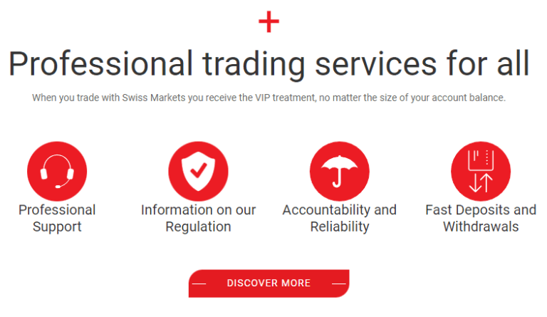 Swiss Markets Review 2024 – Expert Trader Insights