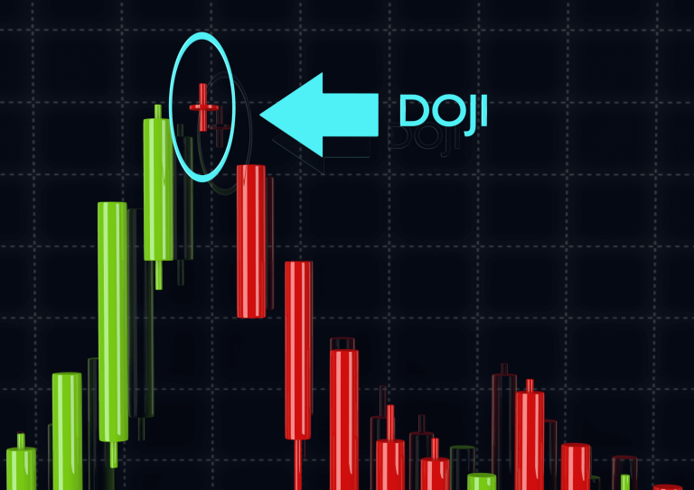 Mastering Japanese Candlestick Patterns • Asia Forex Mentor