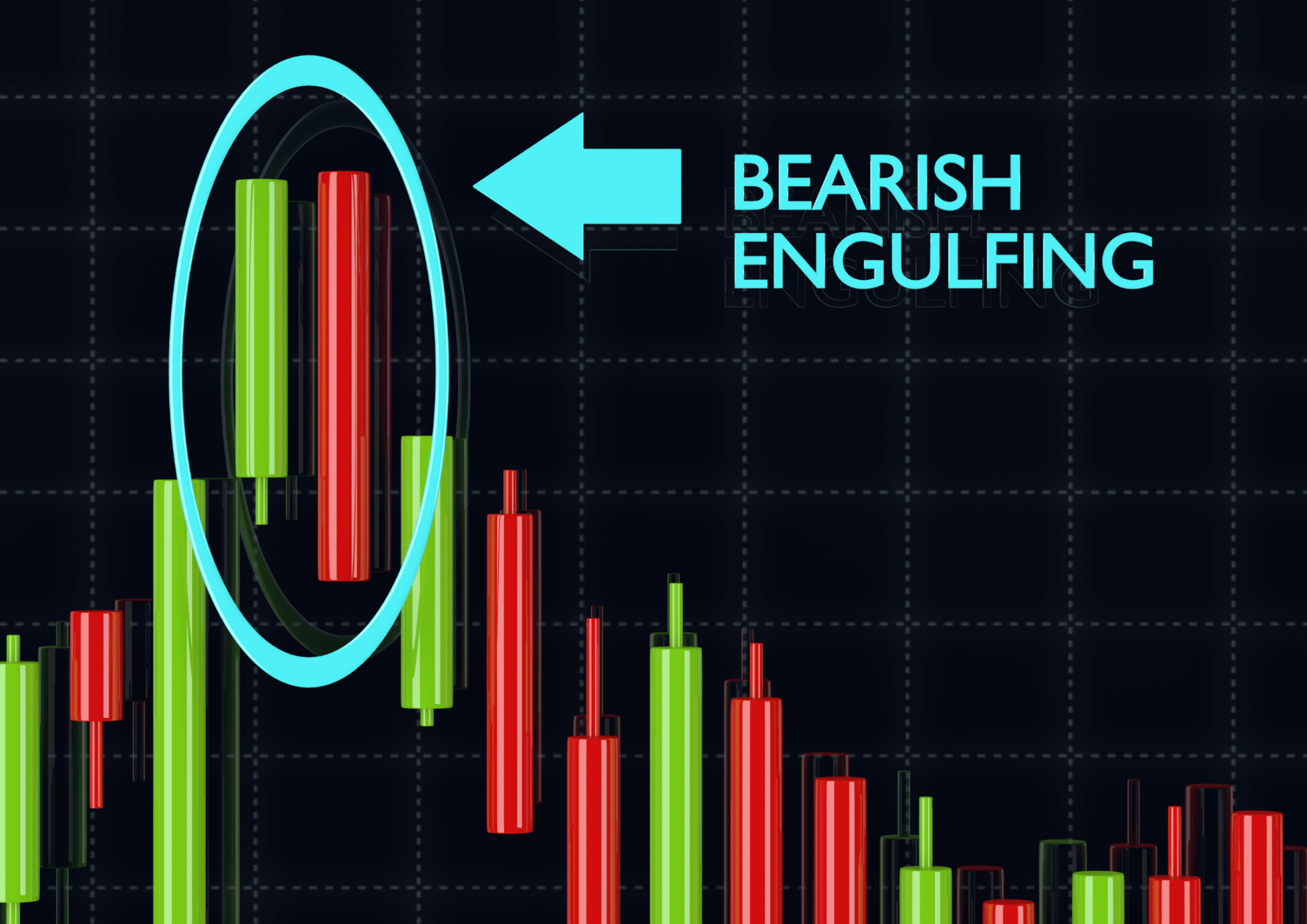 Mastering Japanese Candlestick Patterns • Asia Forex Mentor