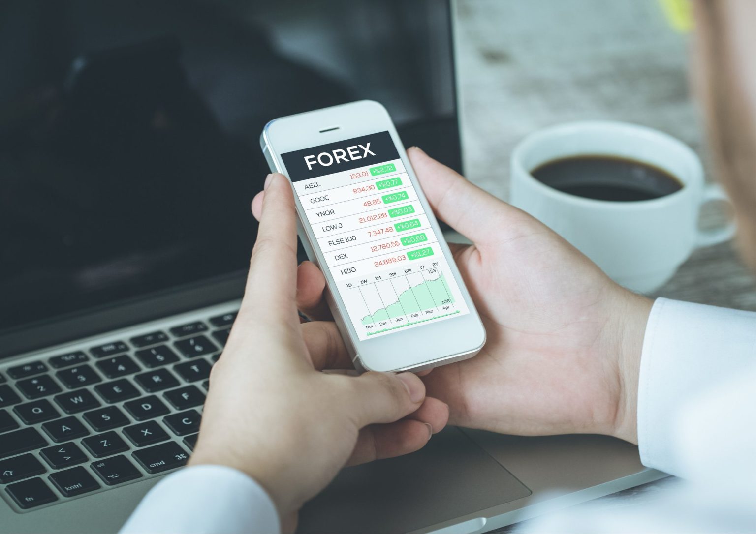 Forex Trading Terms You Should Know • Asia Forex Mentor