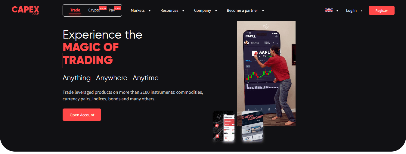 CAPEX.com Review 2024 - From An Expert Trader • Asia Forex Mentor