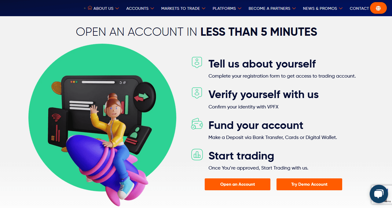 VPFX Review 2024 - From An Expert Trader • Asia Forex Mentor