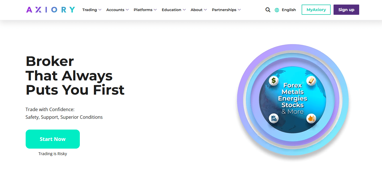 Axiory Review 2023 - From An Expert Trader • Asia Forex Mentor