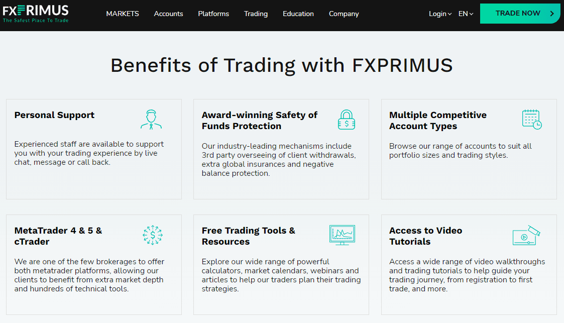 FXPrimus Review 2024 - From An Expert Trader • Asia Forex Mentor