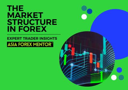 The Market Structure in Forex • Asia Forex Mentor