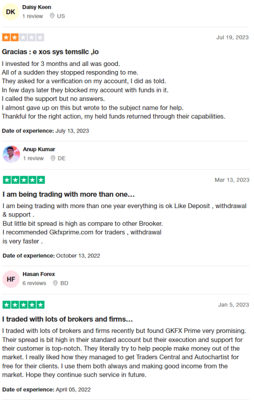 GKFX Review 2023 - From An Expert Trader • Asia Forex Mentor