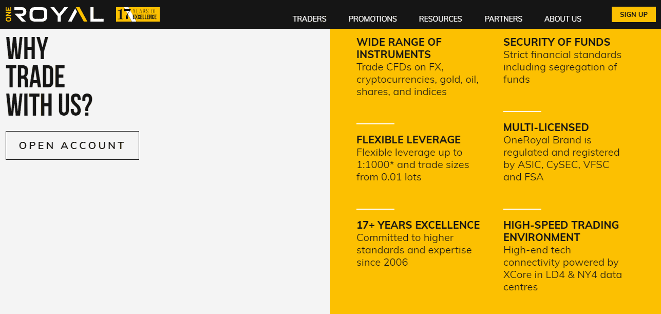 OneRoyal Review 2025 – REAL Traders Report | Learn To Trade Forex • Best Forex Trading Course ...