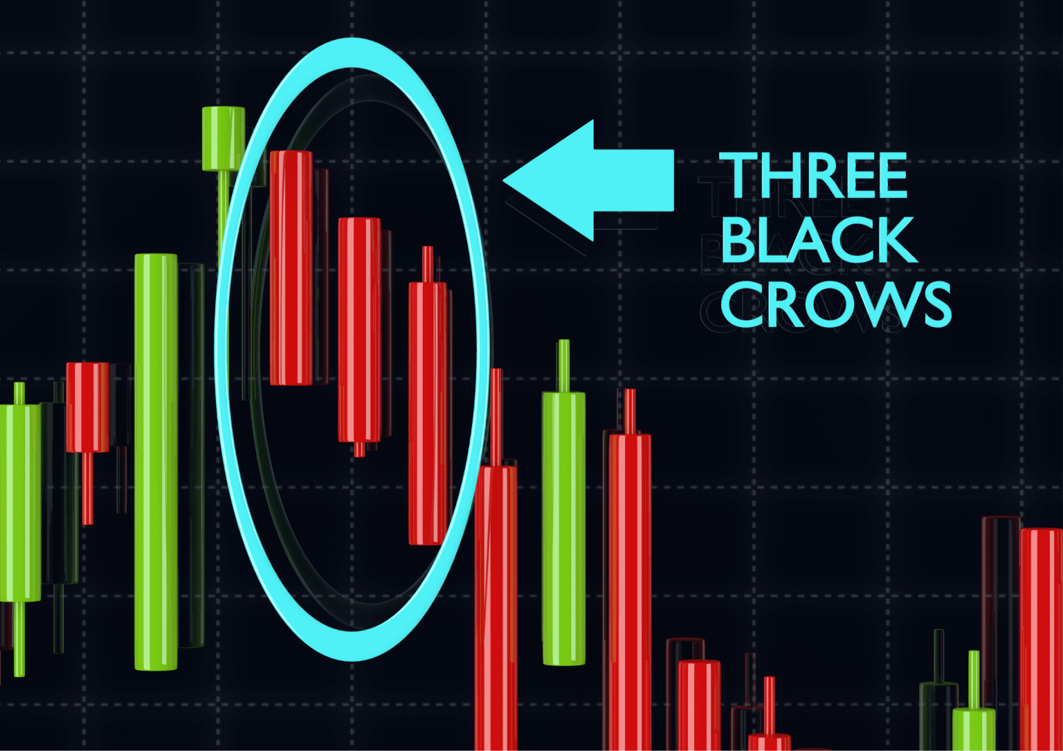 What is the Three Black Crows Pattern? • Asia Forex Mentor