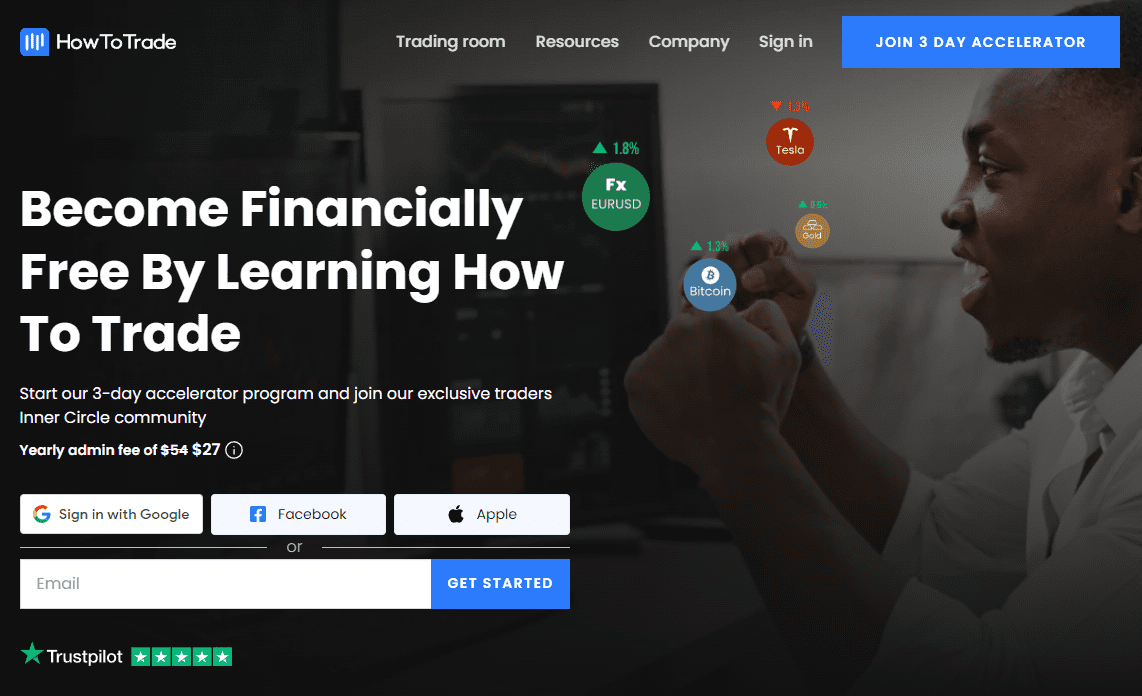 Best Crypto Trading Courses 2025 - From An Expert Trader • Asia Forex Mentor