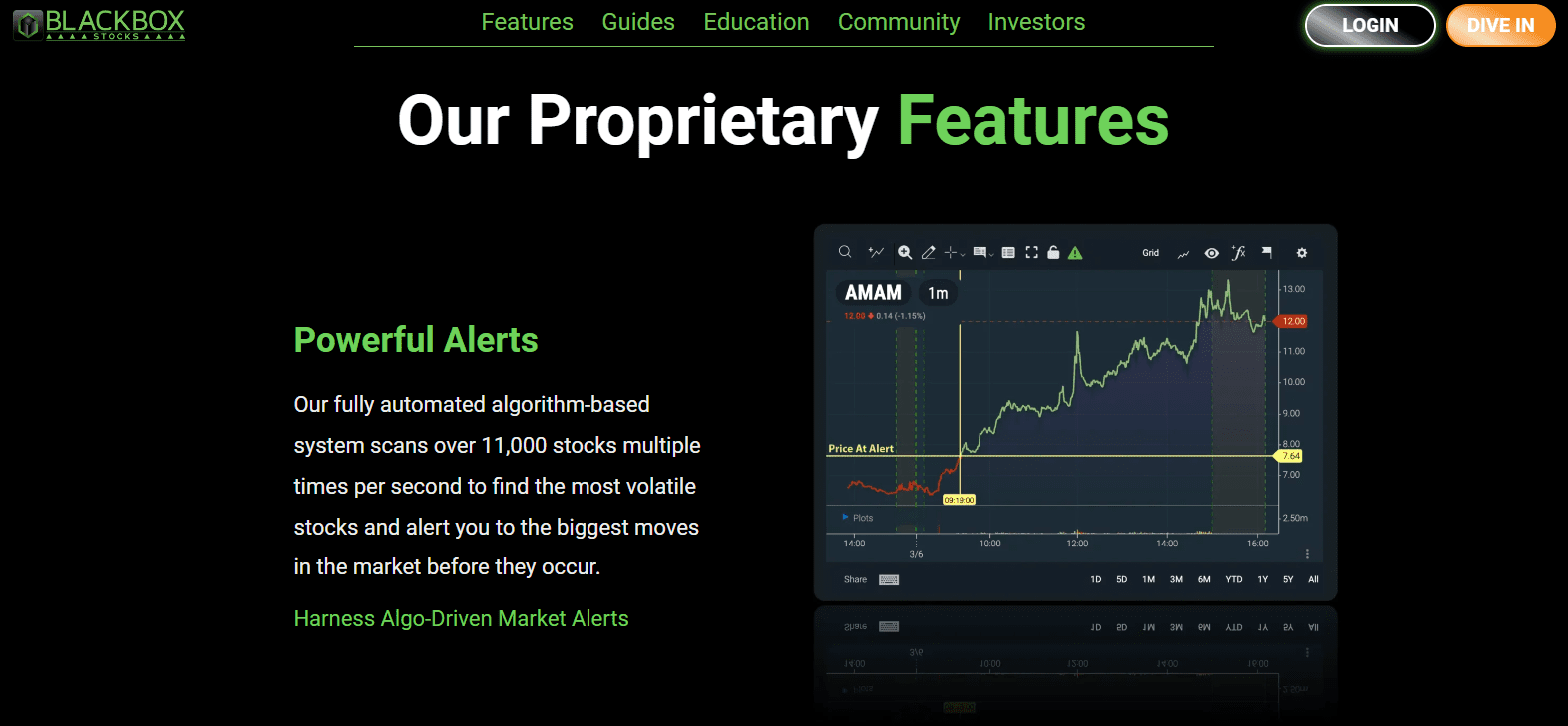 The 9 Best Day Trading Courses 2025 • Reviewed by Asia Forex Mentor