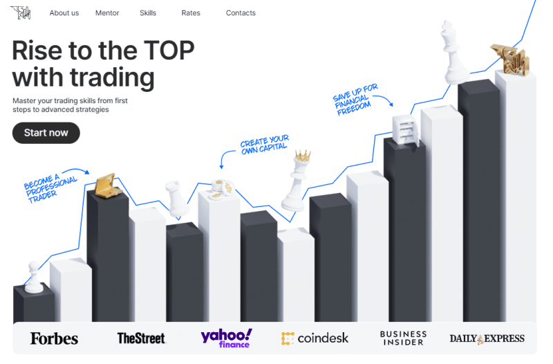 The 9 Best Day Trading Courses 2025 • Reviewed by Asia Forex Mentor