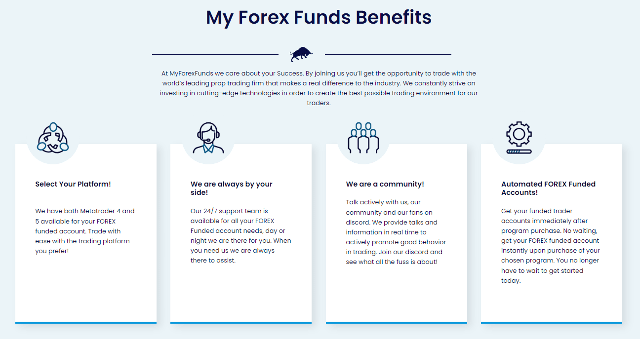 My Forex Funds Review – Latest 2025 Review by Traders | Learn To Trade ...