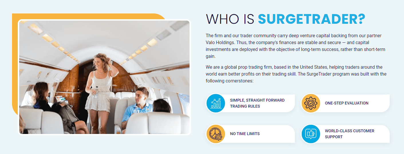 SurgeTrader Review – Latest 2025 Review by Traders