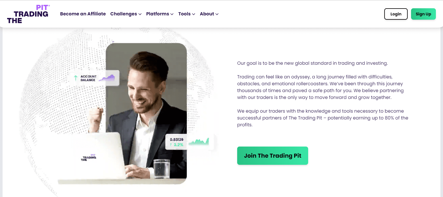 The Trading Pit Review 2023 - From An Expert Trader • Asia Forex Mentor