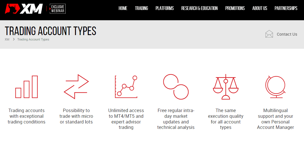 XM Review 2024 • Honest Look at This Platform