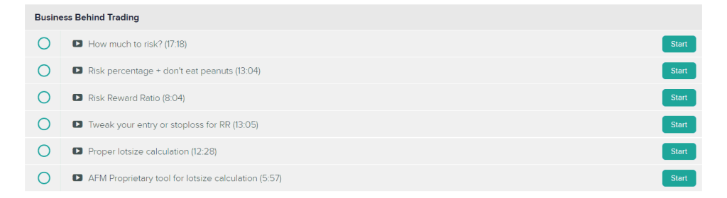 Forex Trading Course – AFM Proprietary One Core Program #1 • Learn To ...