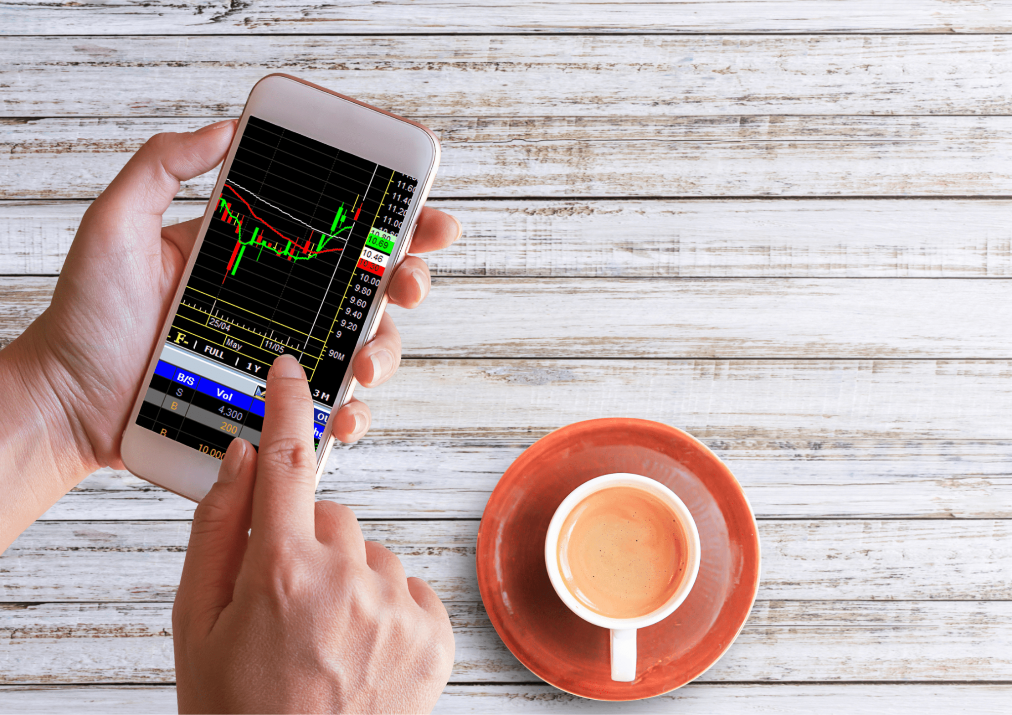 Daily Trading Routines You Must Know • Asia Forex Mentor