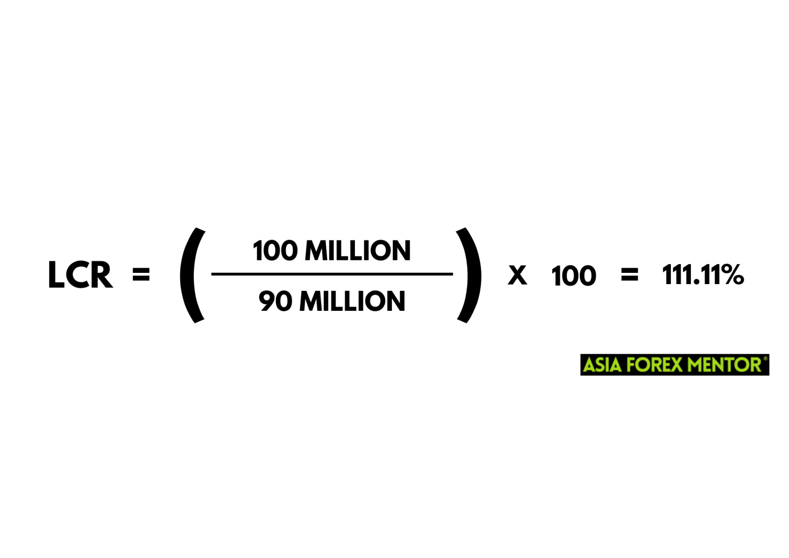 What is Liquidity Coverage Ratio • Asia Forex Mentor