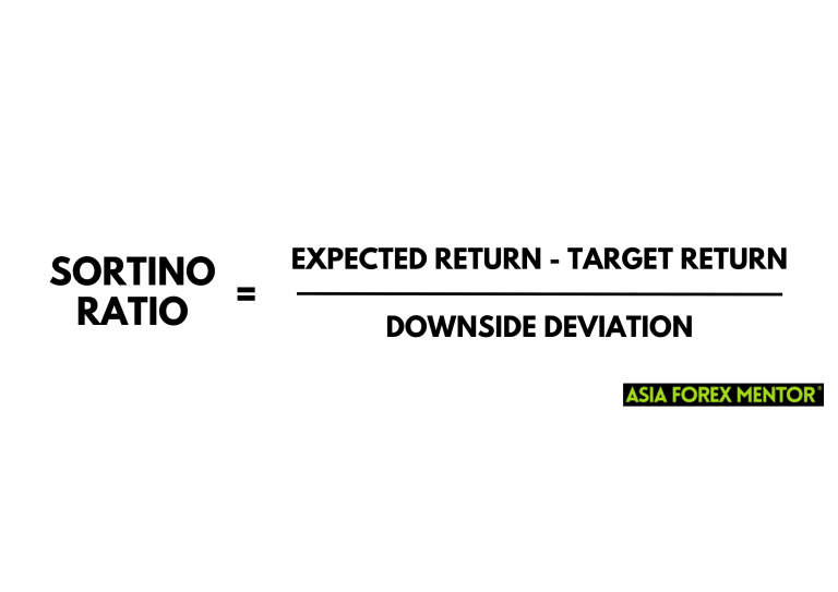 Sortino Ratio Explained • Asia Forex Mentor
