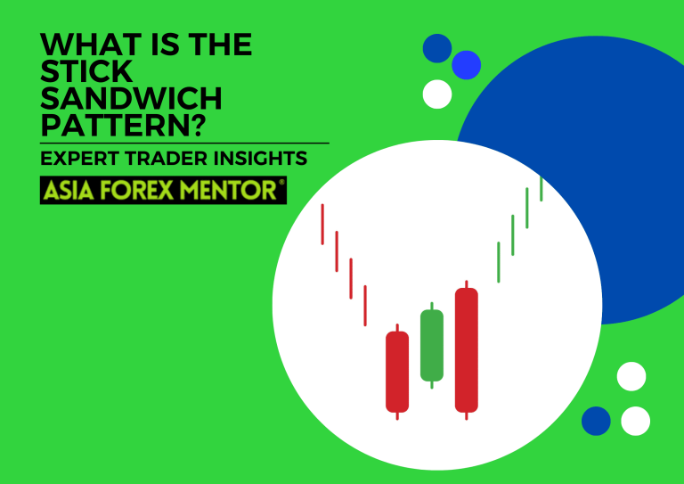 What is the Stick Sandwich Pattern? • Asia Forex Mentor