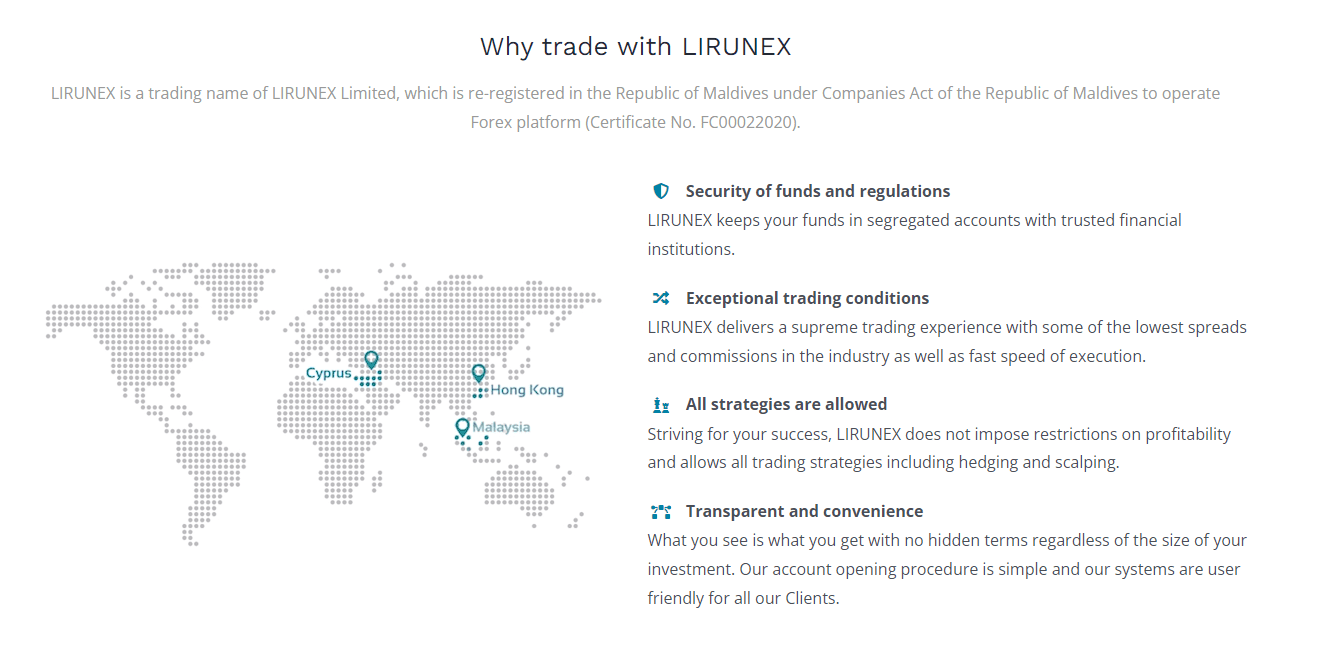 Lirunex Review 2025 - REAL Traders Report