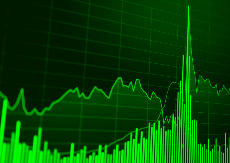 What You Need to Know About the Ulcer Index • Asia Forex Mentor