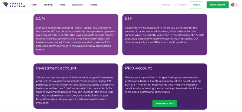Purple Trading Review 2024 - From An Expert Trader • Asia Forex Mentor