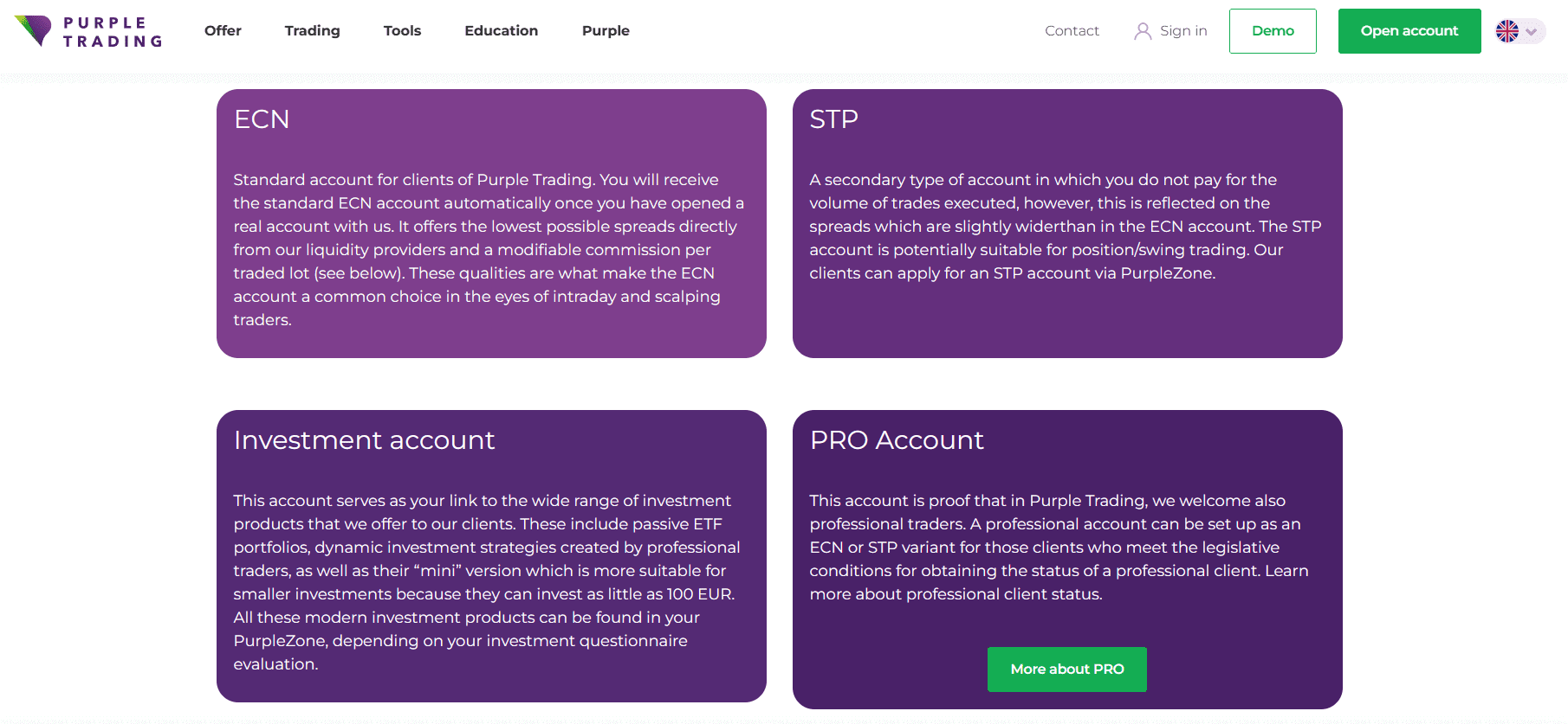 Purple Trading Review 2024 - From An Expert Trader • Asia Forex Mentor